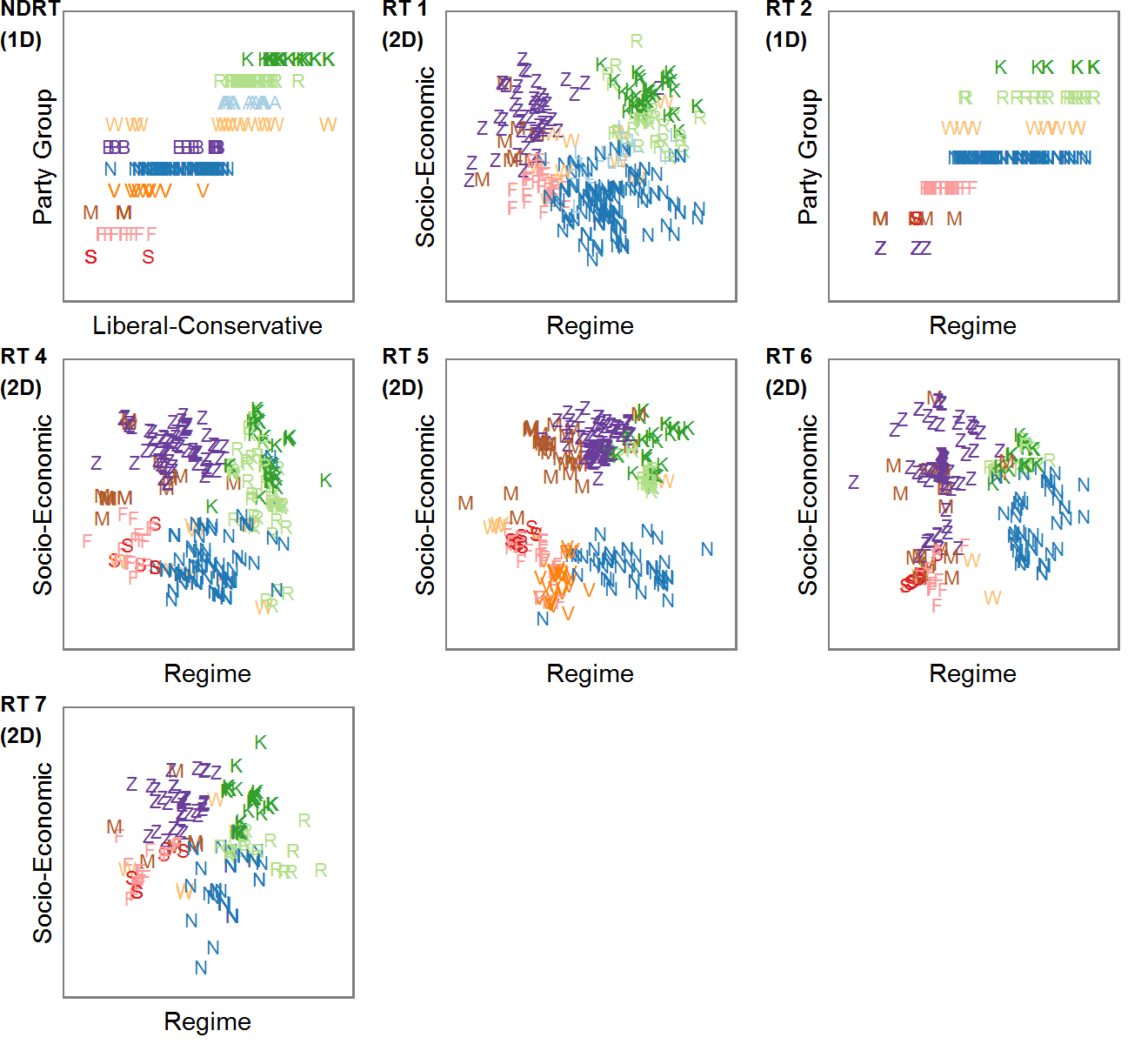 The origins of political parties and conflict structures in Germany ...